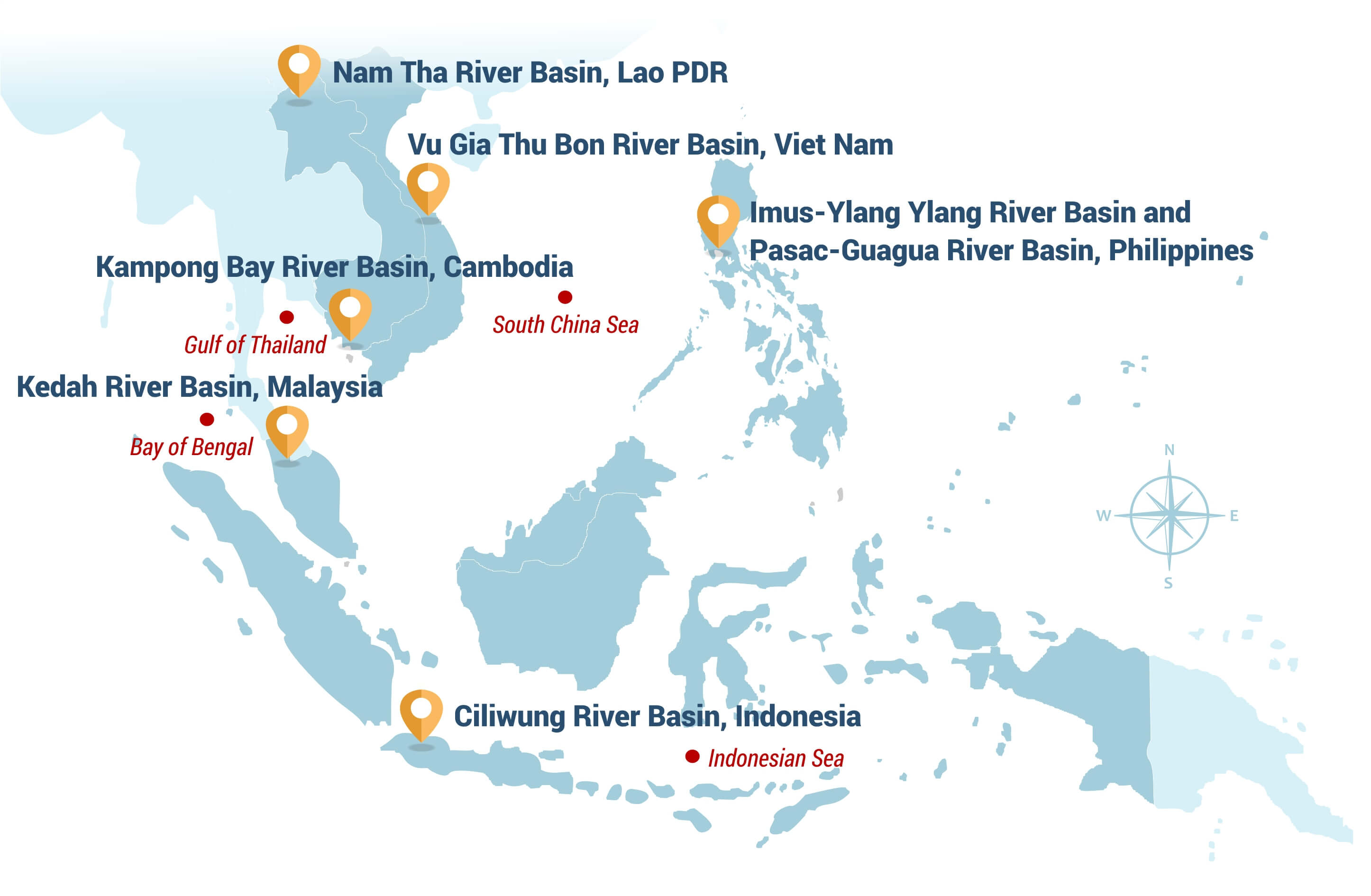 Integrated River Basin Management Project | PEMSEA